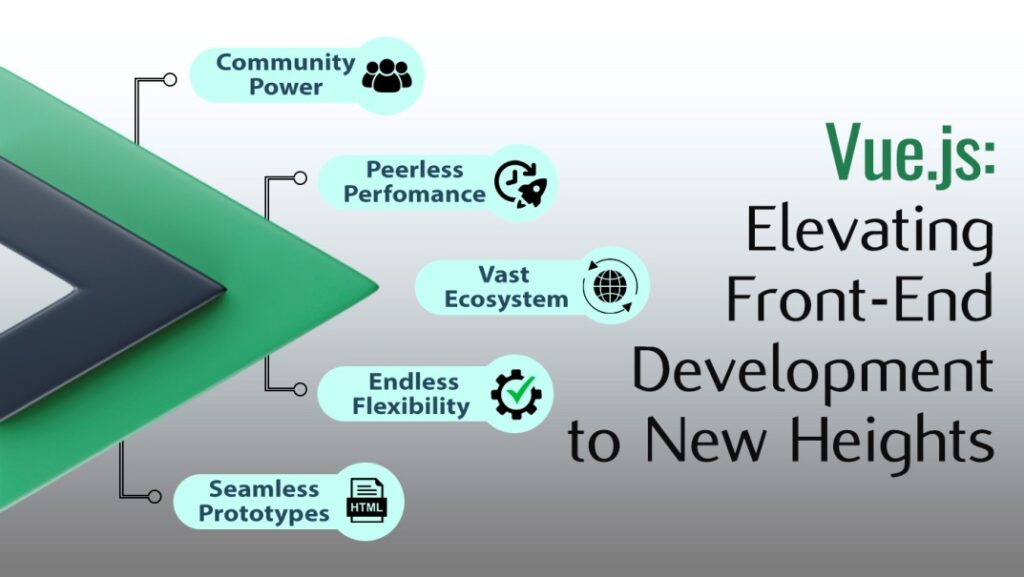 Importance of Vue.js as Front-End Development